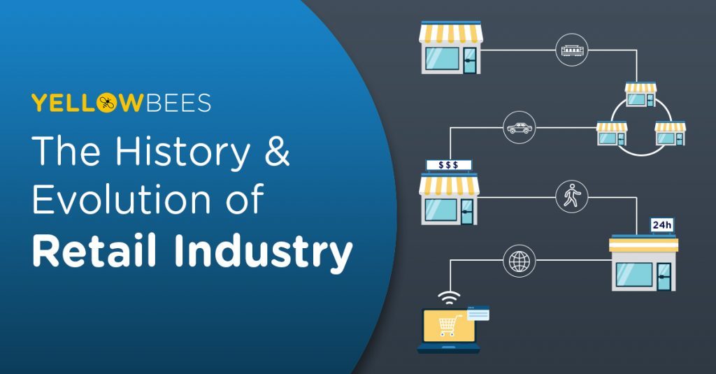The history & evolution of retail industry – Yellow Bees